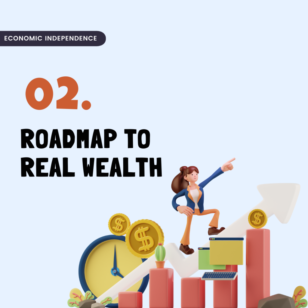 The Map to Economic Independence Part 2/4: “The Roadmap to Real Wealth ...